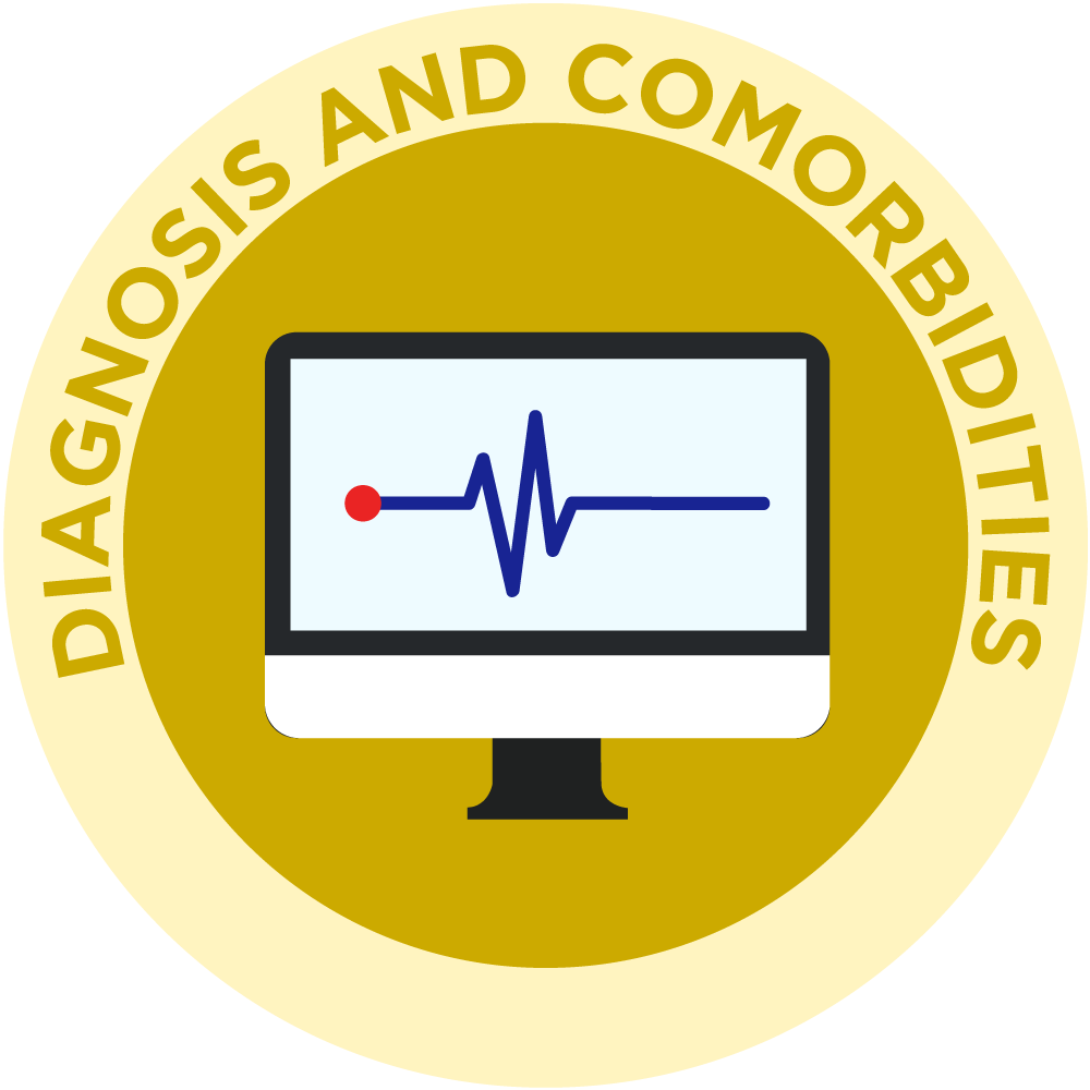 Diagnosis And Comorbidities IBD Strive